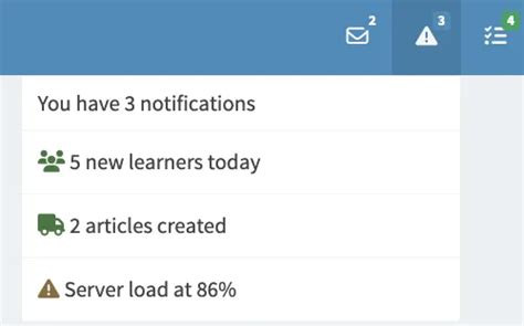 How To Create A Shiny Dashboard Using Shinydashboard A User Interface Guide Tilburg Science Hub