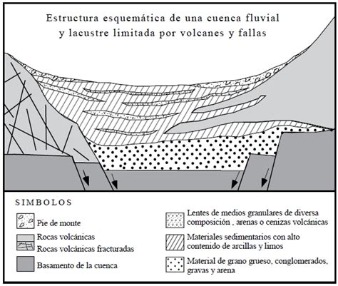 Boletín De La Sociedad Geológica Mexicana