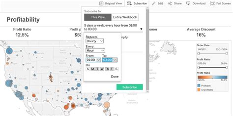 Tableau Viewer Vs Reader