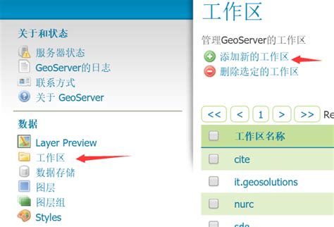 配置数据源 openlayers 3 primer