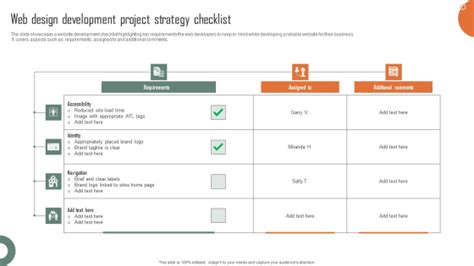 Web Design Development Project Strategy Checklist Infographics PDF PowerPoint Templates