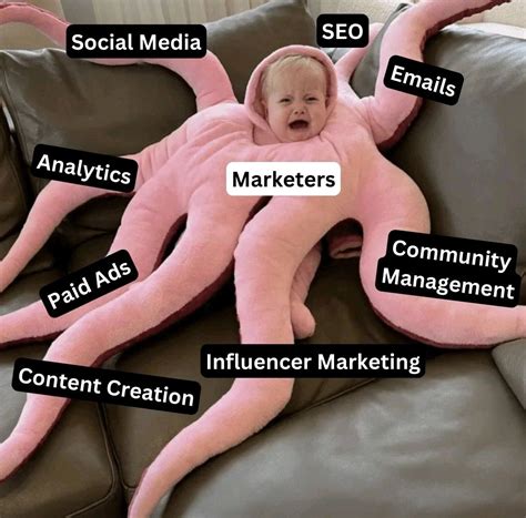 Sugih Liawan On Linkedin Digital Marketing Di Indonesia