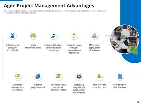 Agile Proposal For Effective Project Management It Powerpoint