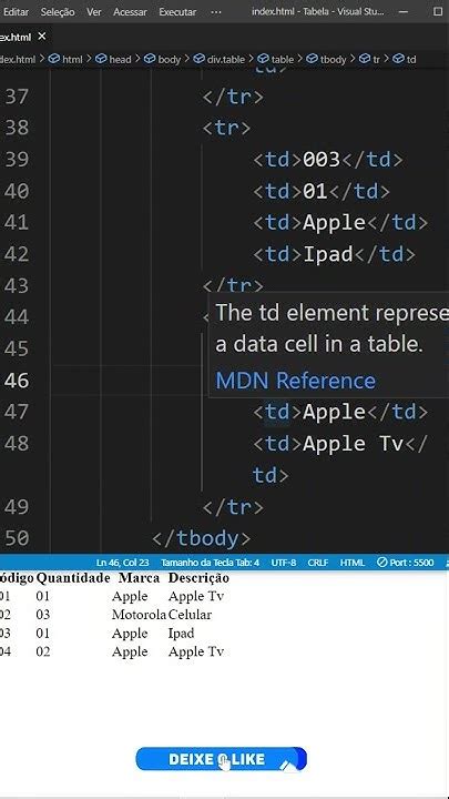 📚 Como Fazer Tabelas Html E Css Shorts Youtube