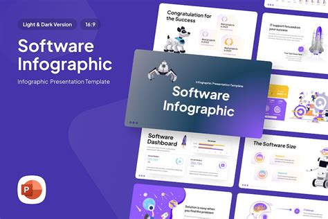 Software Development Lifecycle Powerpoint Incl It And Development