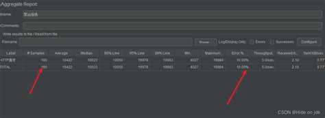 Springboot Tomcat核心参数servertomcataccept Count Csdn博客