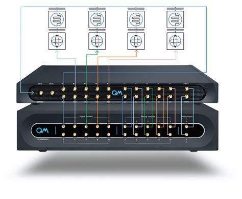 Octave Seamless Up Down Conversion For Quantum Computing