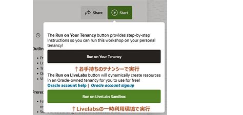103 Oracle LiveLabsのご紹介 OCIチュートリアル