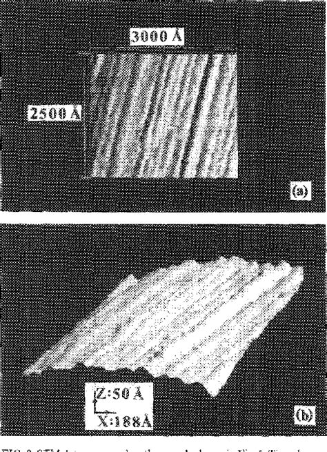 Figure 20 From Observation Of Algaas Gaas Multiquantum Well Structure By Scanning Tunneling