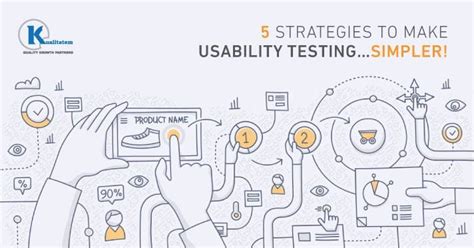 Strategies To Make Usability TestingSimpler Kualitatem