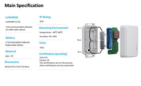 Lorawan Gps Tracker Lw008 Mtp Oz Robotics