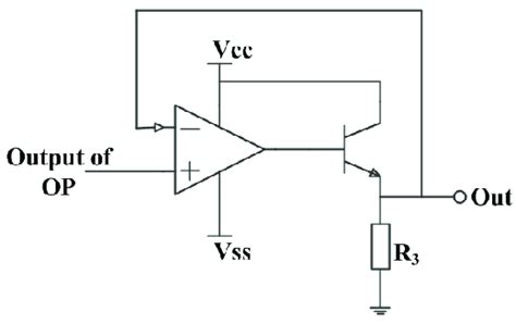 Error And Power Amplifier Circuit Download Scientific Diagram
