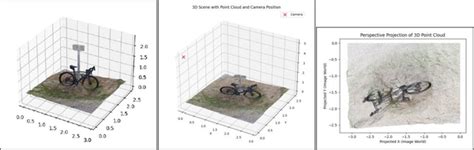 4 3D Data Representation And Structuration 3D Data Science With