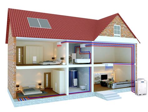 Амины орон сууцны хөргөлт халаалт халуун усны иж бүрэн шийдэл Home Gmv