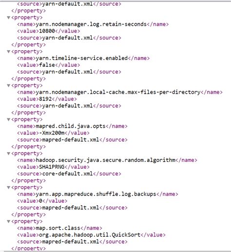 Java Update To Mapred Defaultxml Not Visible In Web Ui Configuration