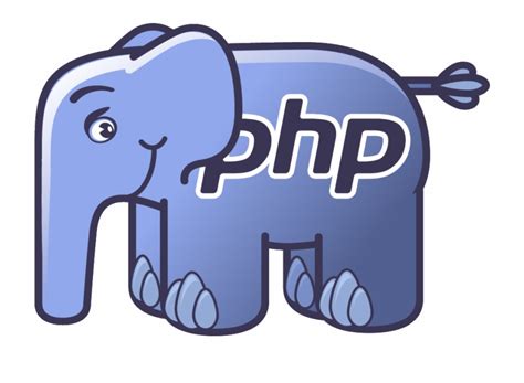 The Coding Languages Of WordPress PHP Mobile Atom Code