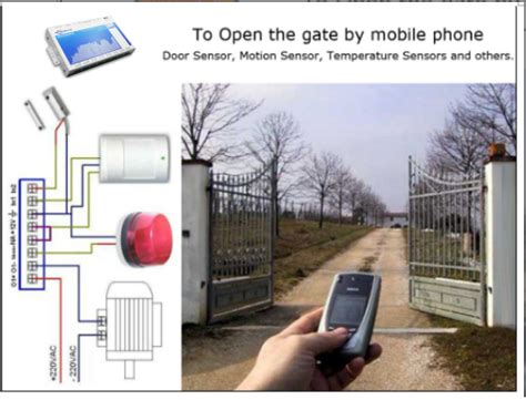 WiFi Lora Wireless Data Logging Modbus RTU With GSM Alarm Monitor Products From Shenzhen