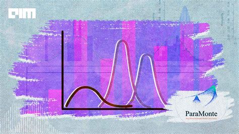 Bayesian Data Analysis And Visualization With Paramonte