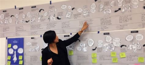 Customer Journey Mapping Workshop 2021