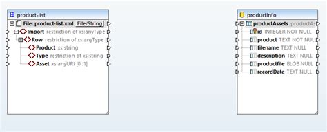 Data Mapping Binary Objects Altova Blog