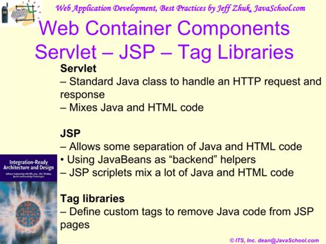 Servlets Jsp In Theory And Practice