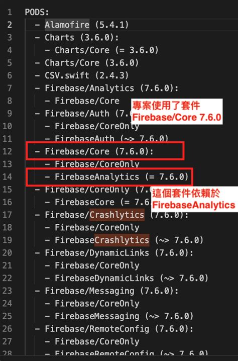 從 Podfilelock 確認專案使用的第三方套件的版本 Marv In Sight