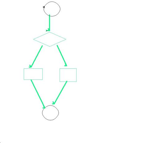 How To Draw Arrow In Python