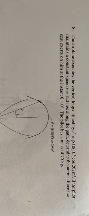 solved 8 the airplane executes the vertical loop defined by