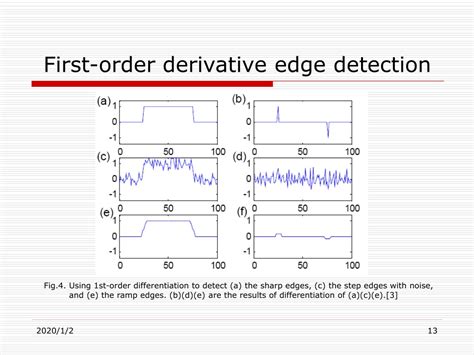 Ppt Edge Detection Powerpoint Presentation Free Download Id9429635