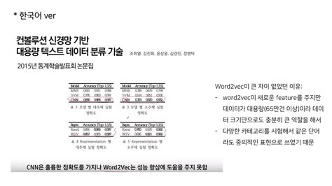Cnn For Sentence Classification Ppt