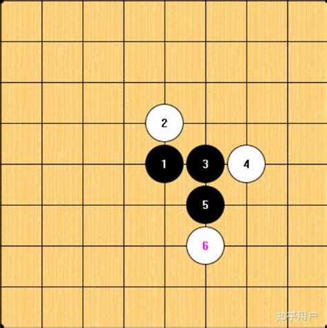 五子棋常见套路与棋理六 不败阵法八卦阵 知乎