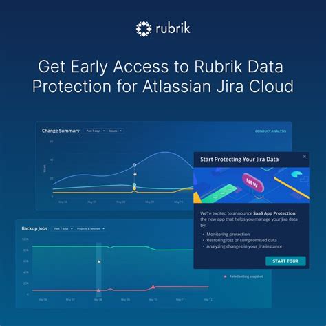 Derrick Ho On Linkedin Jira Datasecurity Cyberrecovery Dataprotection Cybersecurity…