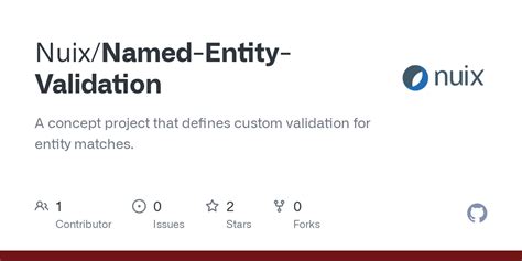 Github Nuixnamed Entity Validation A Concept Project That Defines Custom Validation For