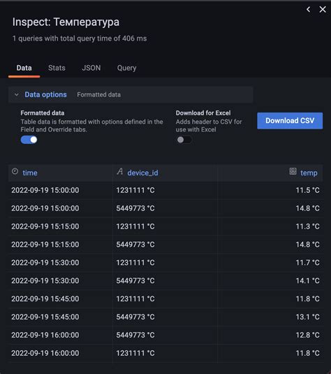 multi line time series with subquery cte · issue 207 · grafana