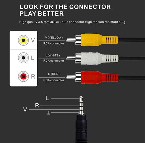 Aux Cable Wiring Diagram Photo Krug