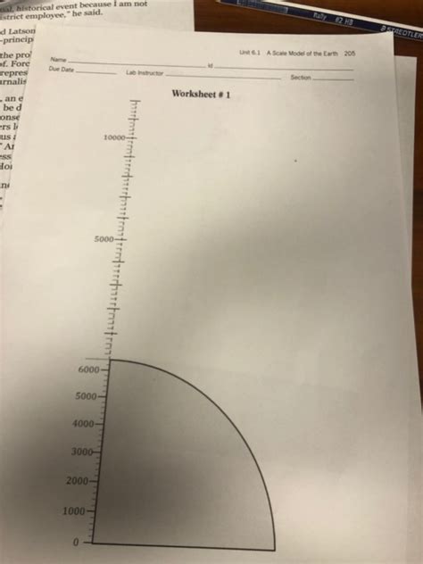 Solved I Really Need Help Plotting Out The Points From Data