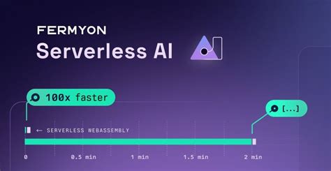 fermyon technologies on linkedin “fermyon has used its core