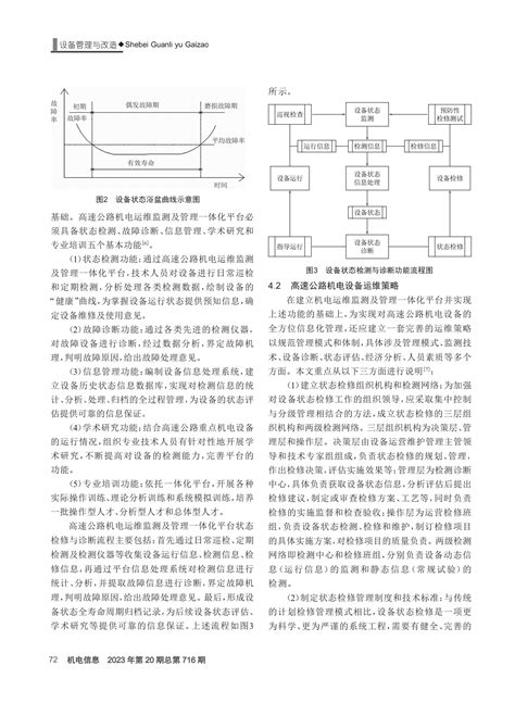 基于准时制状态检修技术的高速公路机电设备运维策略研究 江苏机电信息杂志社有限公司