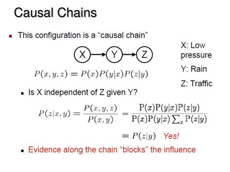Ppt Chapter 7 Powerpoint Presentation Free Download Id1797542