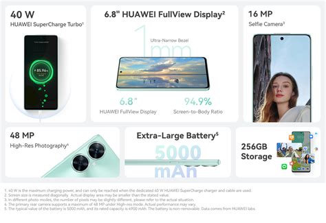 Buy HUAWEI Nova 11i HUAWEI PH