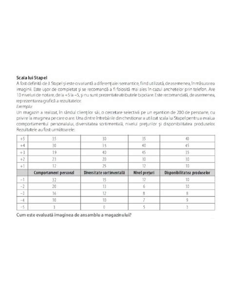 Scala Lui Stapel Si Scala Lui Likert Pdf