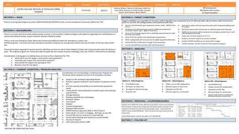 An Introduction To Set Based Design