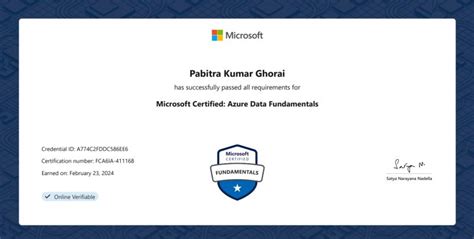 happy to share that i have achieved microsoft certified azure data… pabitra kumar ghorai