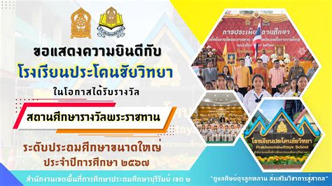 ขอแสดงความยินดีกับโรงเรียนประโคนชั โรงเรียนประโคนชัยวิทยา Facebook