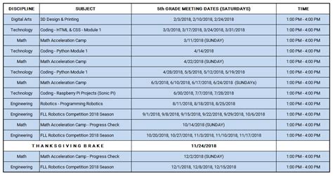 Talent Identification And Development Program Sunshine Stem Academy