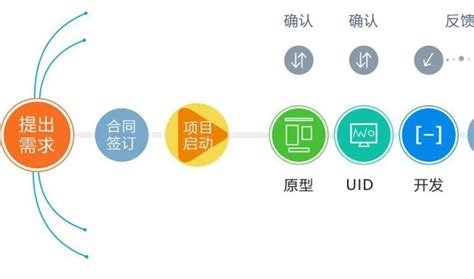 windows文件打包exe实现流程 APP开发