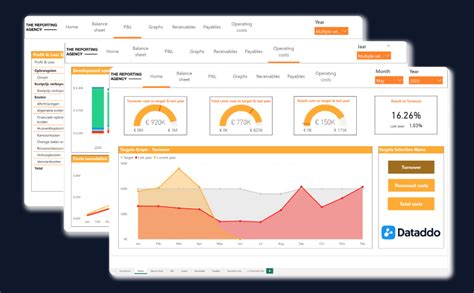 Riding The Data Wave The 27 Best Data Replication Software Of 2023