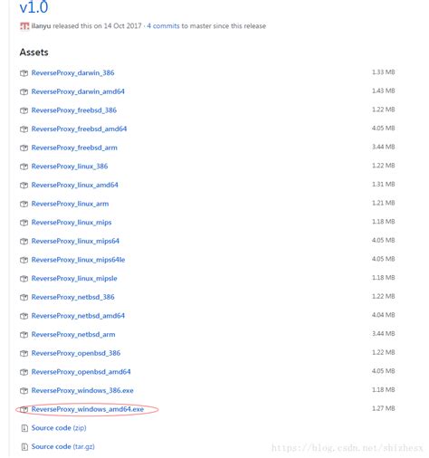 Idea实现热部署方案之jrebel配置及使用idea 设置rebel Csdn博客
