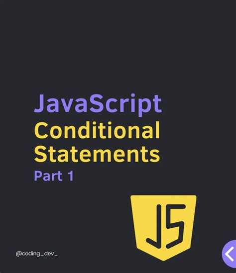 Md Khairul Bashar On Linkedin Webdevelopment Javascript Programming Programmer Linkdinpost