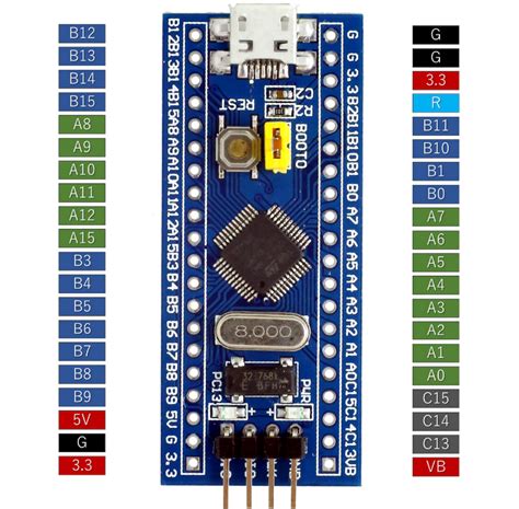 Hi Im Attempting To Read Memory Data Of My Stm3 Stmicroelectronics Community
